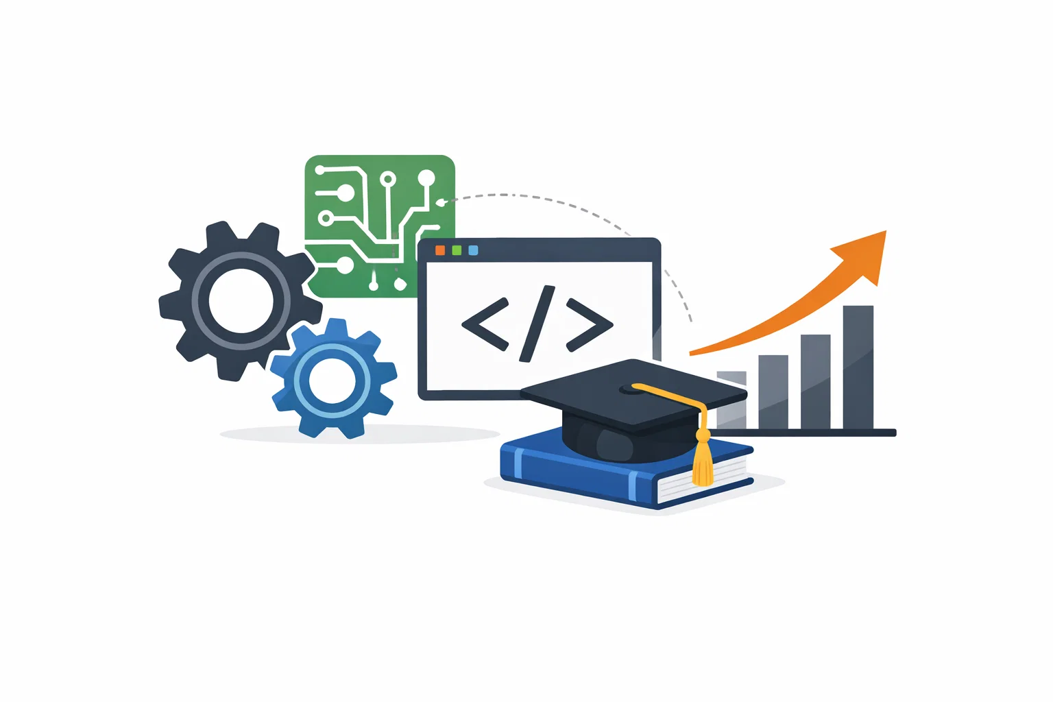 How Early Career Training Improves B Tech Placements